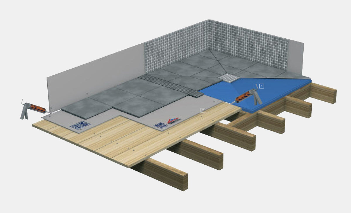 Beava 3.2m Double MegaTape Waterproof Joint Sealing Tape ( x 10 )